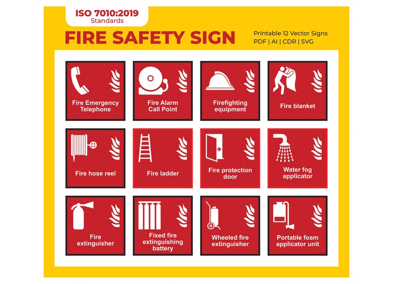 Safety Signage Vector Bundle | Fire Safety Sign | Fire Signage | First ...