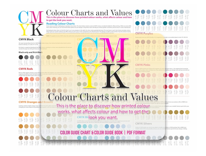 CMYK Color Chart | Colors Swatches CMYK Recipe | Rich Blacks | Offset ...