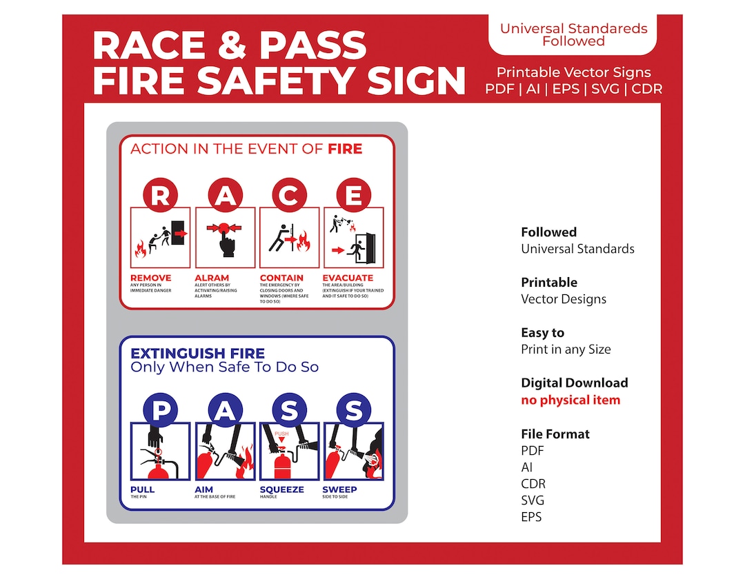 Race And Pass Sign Safety Signage Vector Bundle Site Safety Fire Signage First Aid Road
