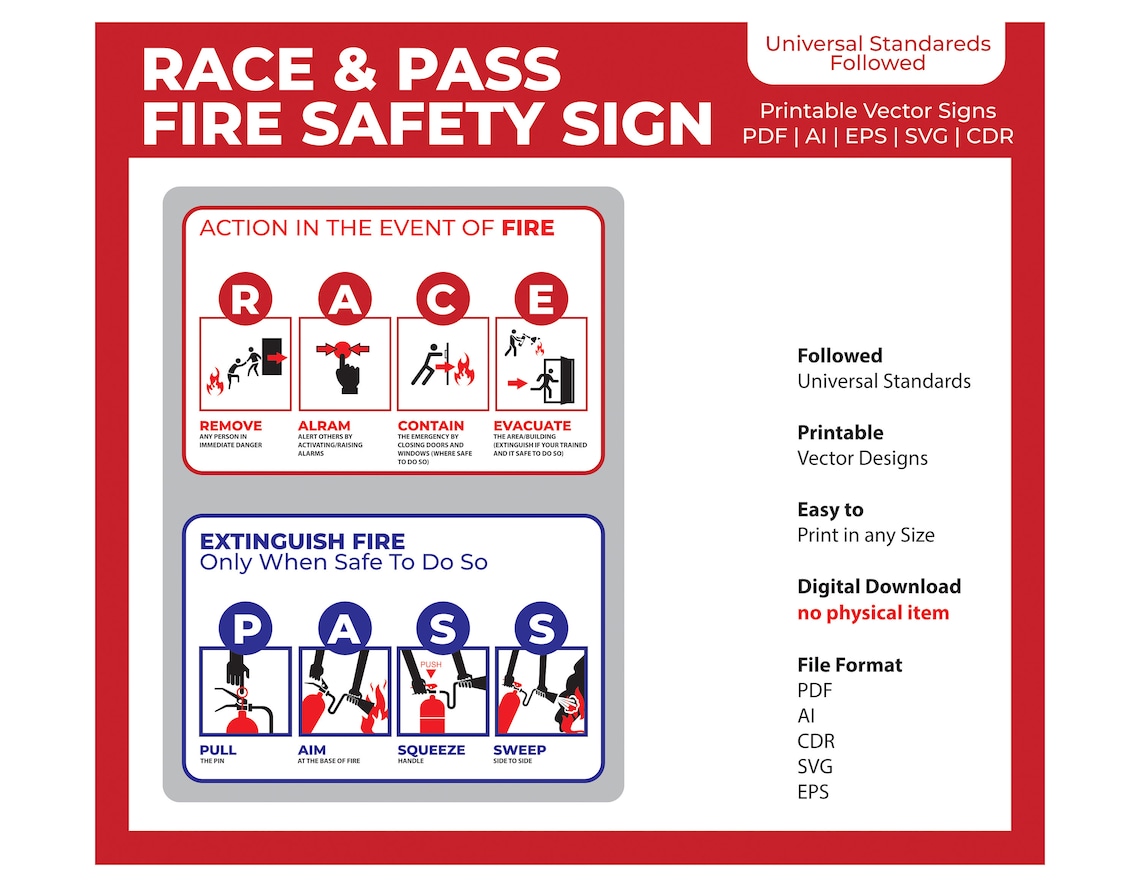Race & Pass Sign | Safety Signage Vector Bundle | Site Safety | Fire ...