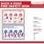 Race & Pass Sign | Safety Signage Vector Bundle | Site Safety | Fire Signage | First Aid | Road ...