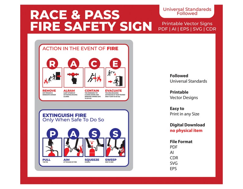 Race & Pass Sign | Safety Signage Vector Bundle | Site Safety | Fire ...