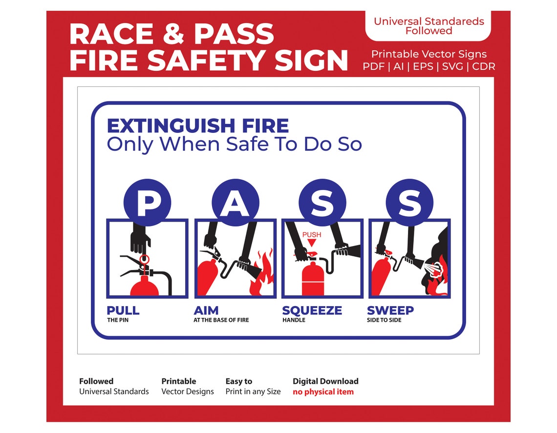 Race & Pass Sign | Safety Signage Vector Bundle | Site Safety | Fire ...