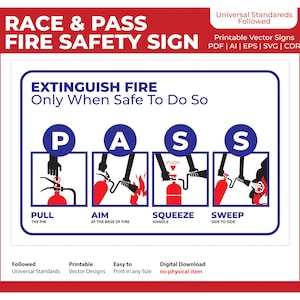 Race & Pass Sign | Safety Signage Vector Bundle | Site Safety | Fire ...