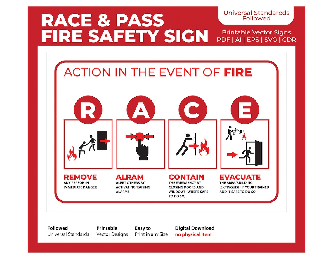 Race & Pass Sign | Safety Signage Vector Bundle | Site Safety | Fire ...