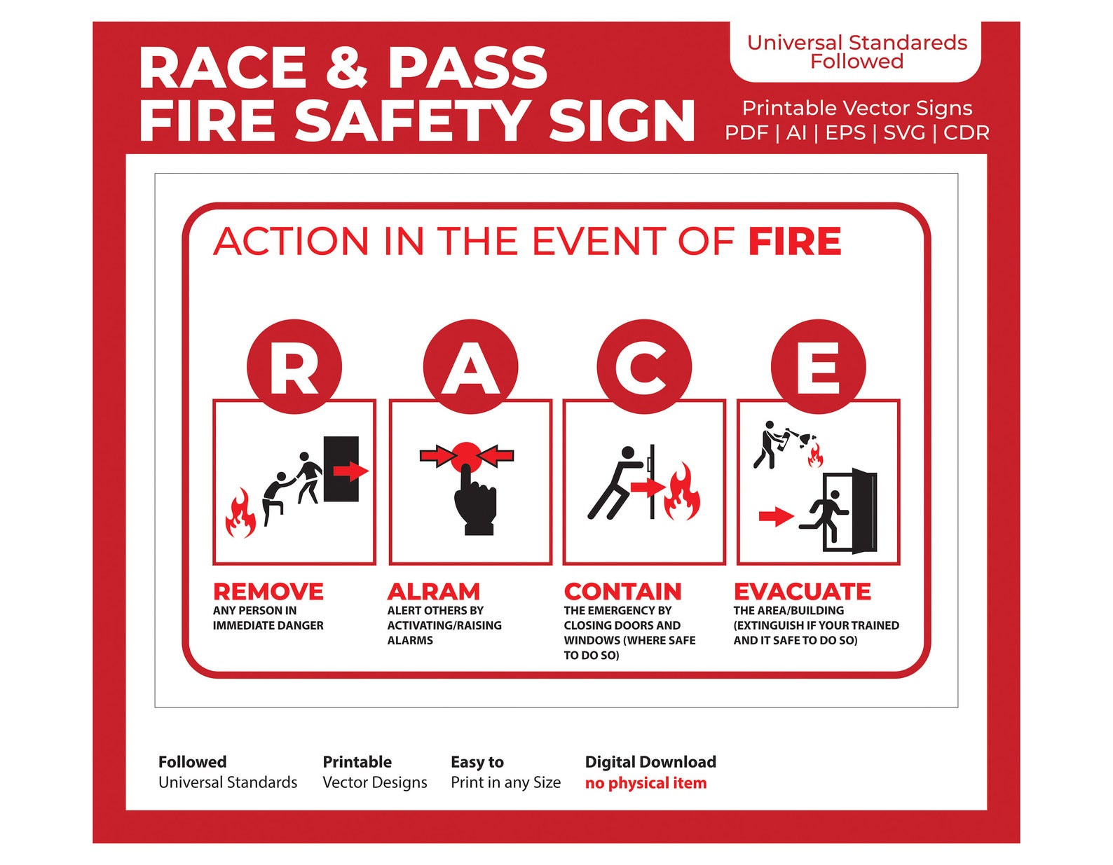Race & Pass Sign | Safety Signage Vector Bundle | Site Safety | Fire ...