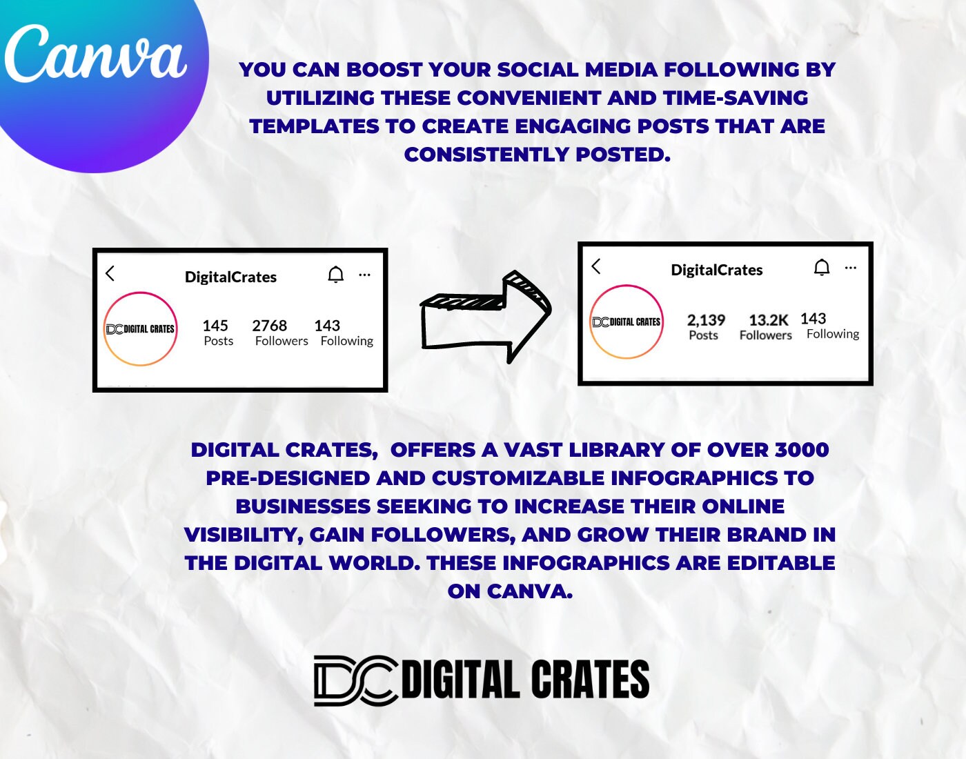 3000 Business Infographics for Instagram Canva Editable - Etsy