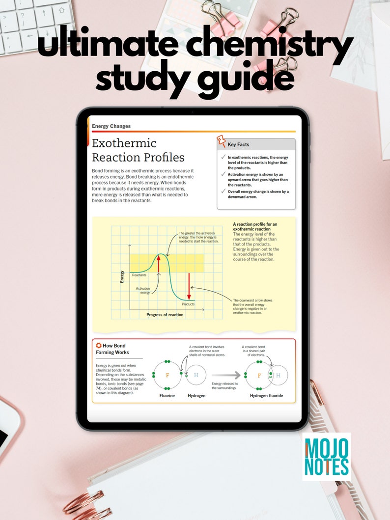 Chemistry Study Guide Workbook Digital Download - Etsy