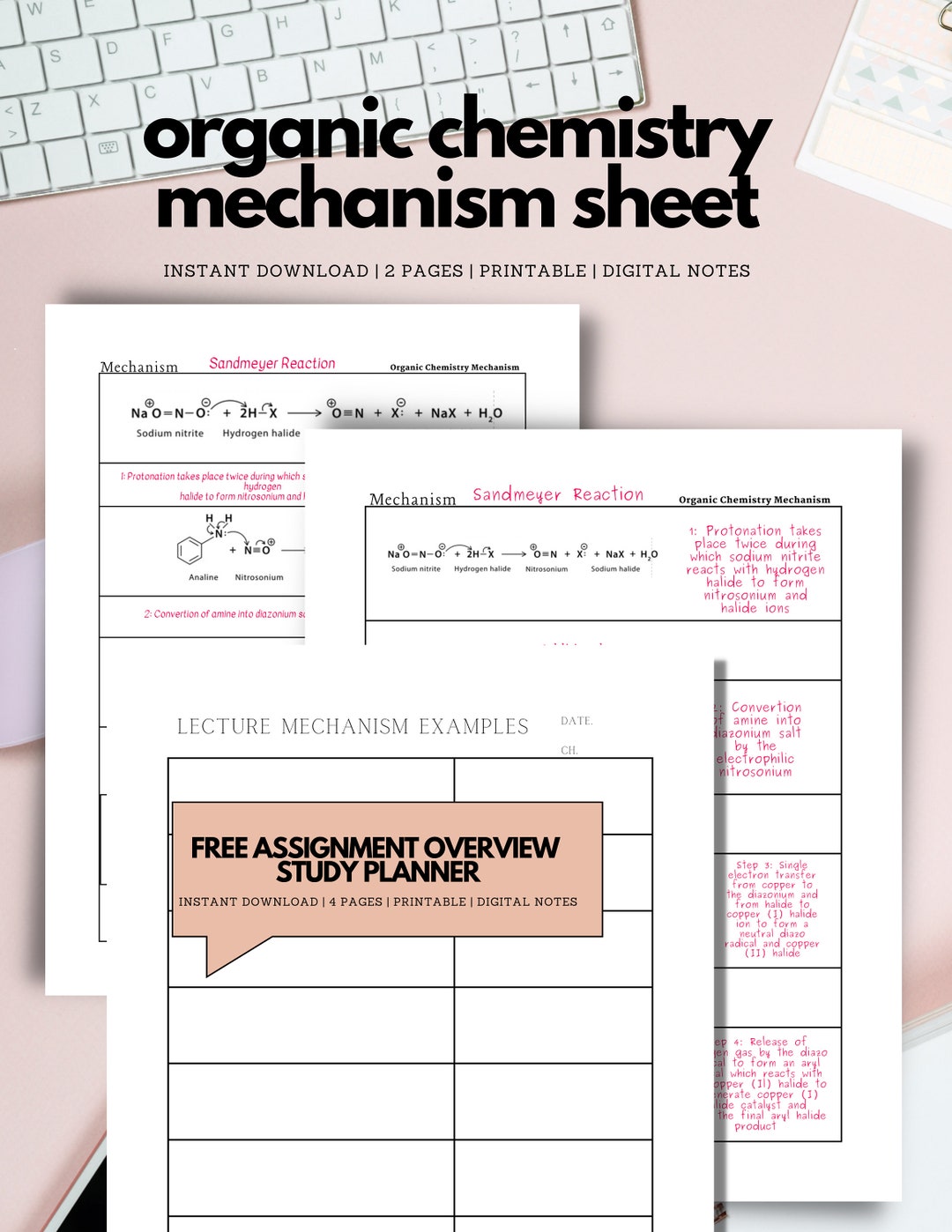 Organic Chemistry Reaction Mechanism Study Sheets - Ochem ORGO MCAT PDF ...