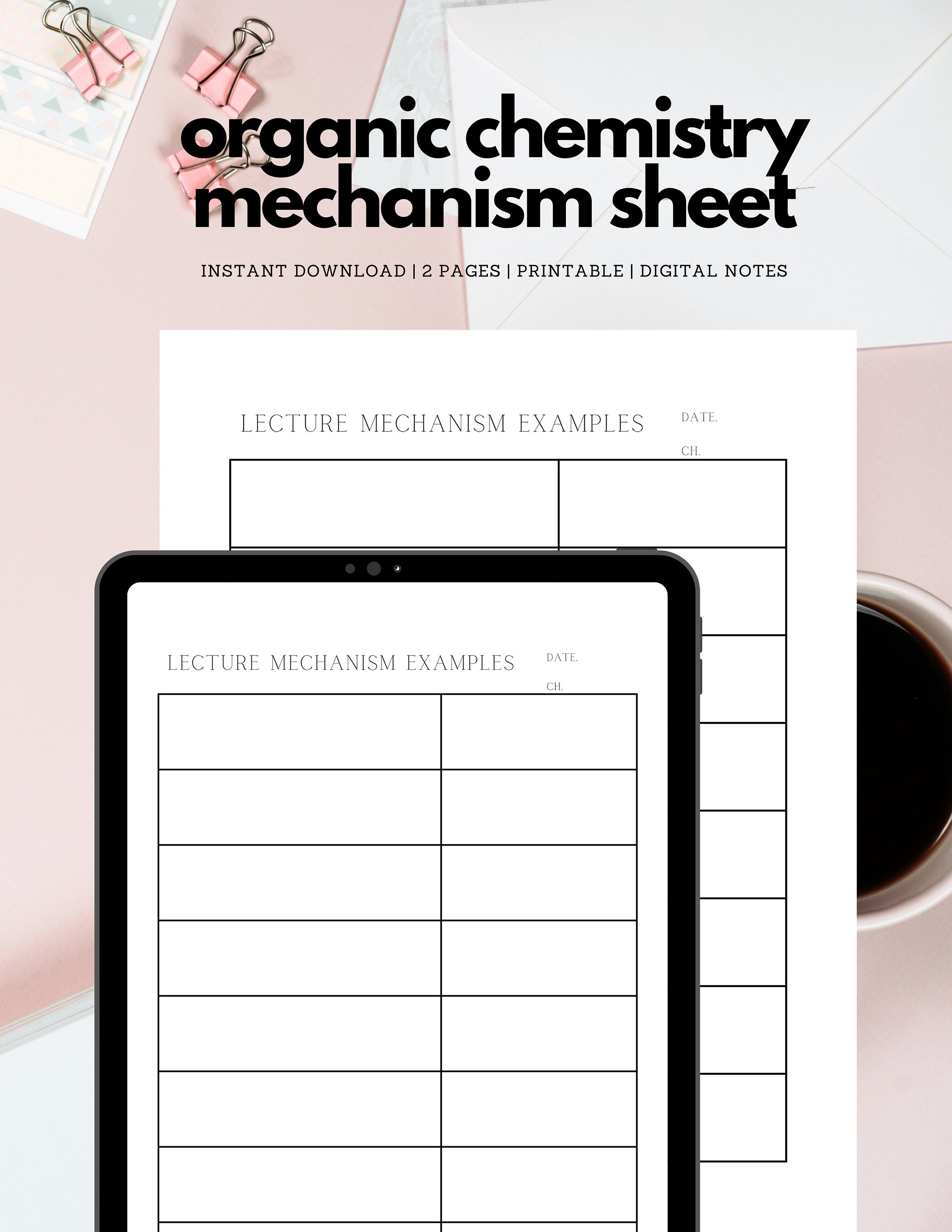 Organic Chemistry Reaction Mechanism Study Sheets - Ochem ORGO MCAT PDF ...