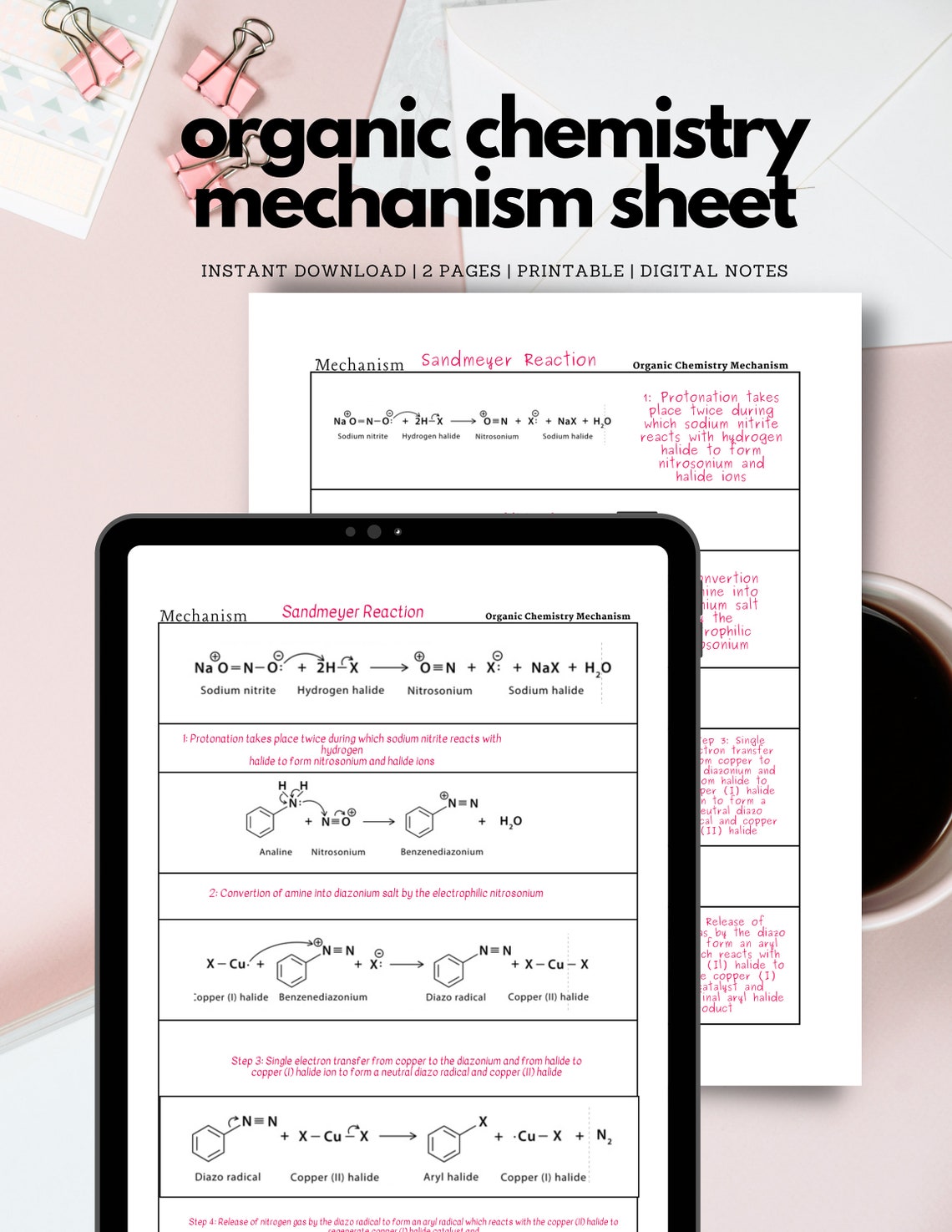 Organic Chemistry Reaction Mechanism Study Sheets (digital Printable ...