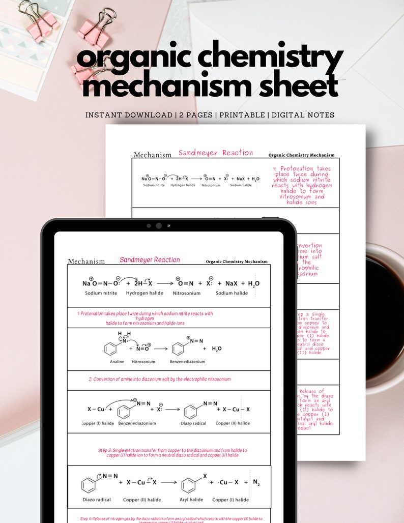 Organic Chemistry Reaction Mechanism Study Sheets - Ochem ORGO MCAT PDF ...