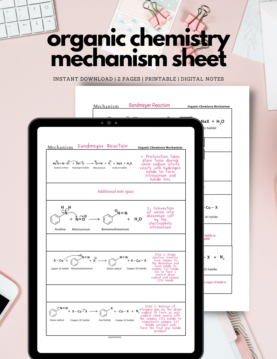 Organic Chemistry Reaction Mechanism Study Sheets - Ochem ORGO MCAT PDF ...