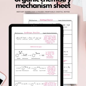 Organic Chemistry Reaction Mechanism Study Sheets (digital Printable ...