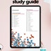 Chemistry Study Guide Workbook Digital Download - Etsy