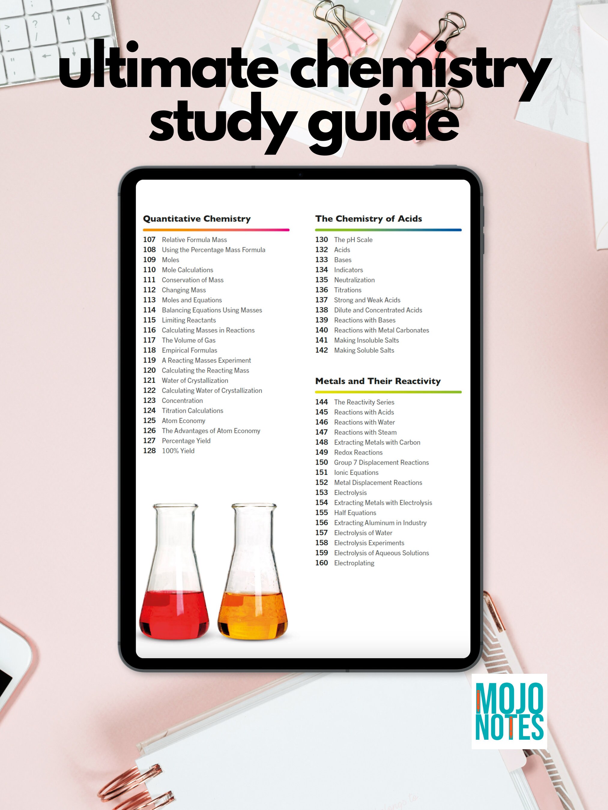Chemistry Study Guide Workbook Digital Download - Etsy