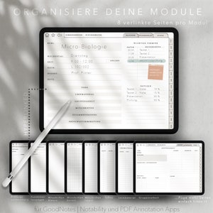 Digitaler Semesterplaner 2024/ 2025 · Studentenplaner Ipad, GOODNOTES ...