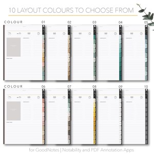 Digital Recipe Book, Goodnotes Recipes, Digital Planner for Ipad ...