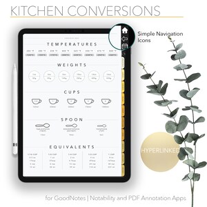 Digital Recipe Book, Goodnotes Recipes, Digital Planner for Ipad ...