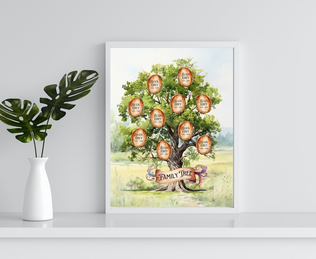Family Tree Creator, Custom Family Tree Sign, Canva Template Family ...