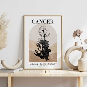 Cancer Zodiac Goddess Wall Art • Zodiac Poster • Cancer Print ...