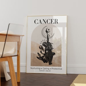 Cancer Zodiac Goddess Wall Art • Zodiac Poster • Cancer Print ...