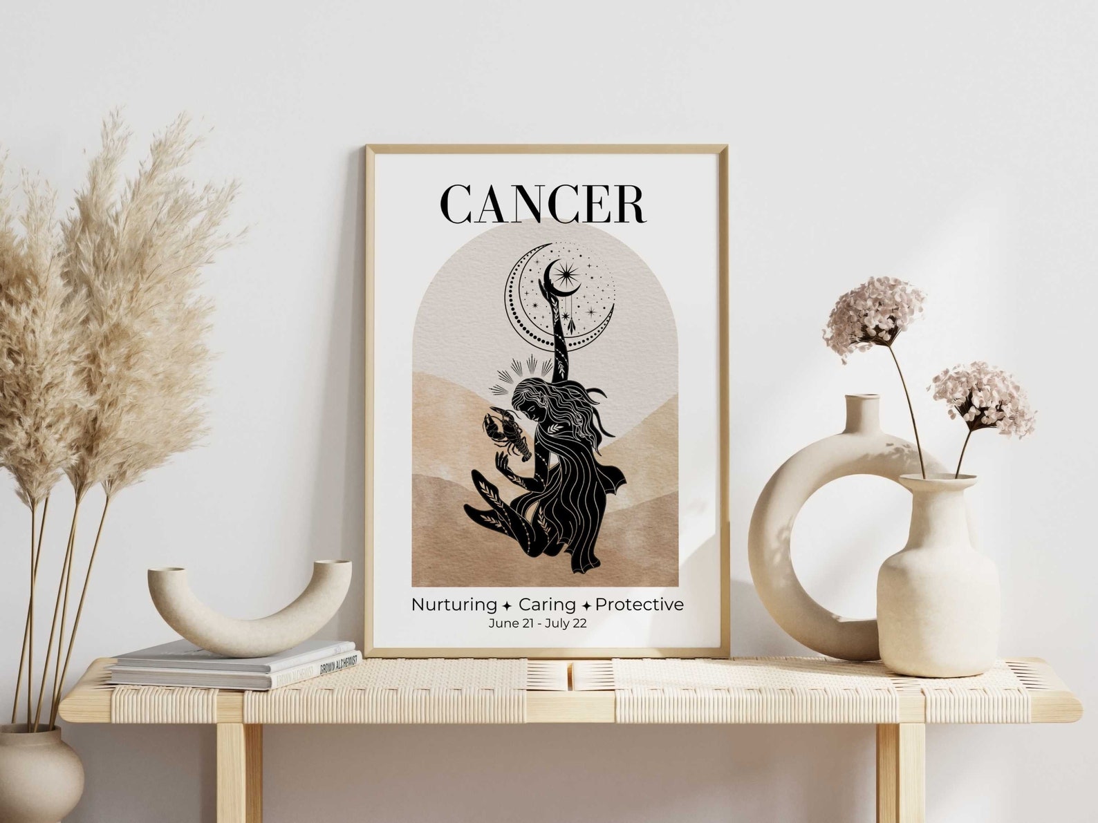 Cancer Zodiac Goddess Wall Art • Zodiac Poster • Cancer Print ...