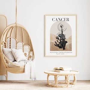 Cancer Zodiac Goddess Wall Art • Zodiac Poster • Cancer Print ...