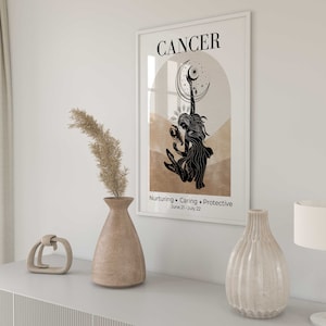 Cancer Zodiac Goddess Wall Art • Zodiac Poster • Cancer Print ...