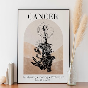 Cancer Zodiac Goddess Wall Art • Zodiac Poster • Cancer Print ...