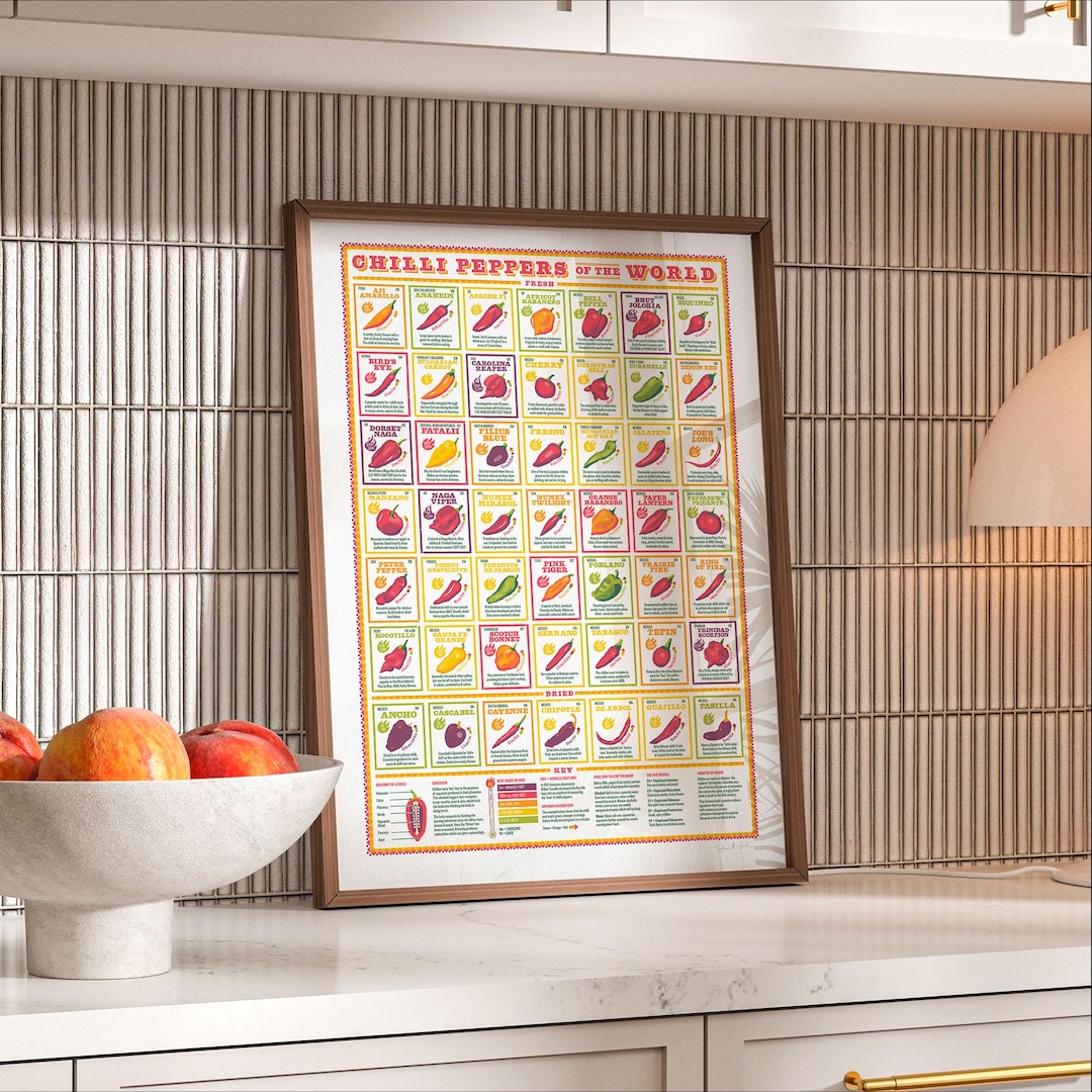 Chilli Peppers of the World Print: Spice Kitchen Decor - Etsy