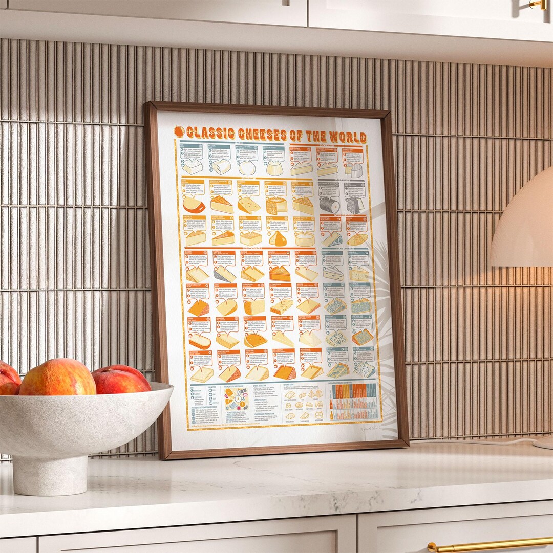 Classic Cheeses of the World Art Print: Kitchen Foodie Decor - Etsy