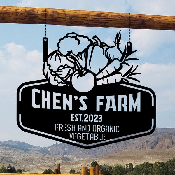 Organic Signs - Etsy