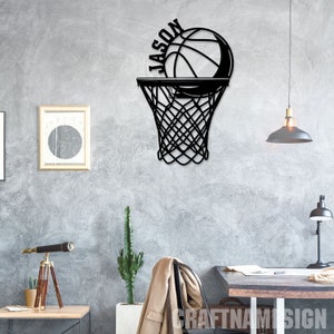 Personalized Basketball Metal Wall Art Led Light, Basketball Metal Sign ...