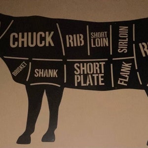 Butcher Beef Metal Sign, Butcher Shop Led Sign, Beef Store Wall Led ...