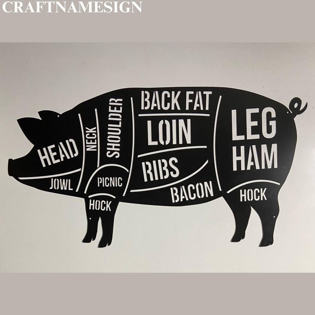 Pig Pork Cuts Metal Sign, Pork Butcher Shop Led Sign, Beef Store Wall ...
