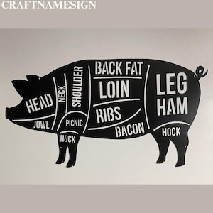 Pig Pork Cuts Metal Sign, Pork Butcher Shop Led Sign, Beef Store Wall ...
