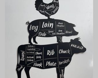 Pig Pork Cuts Metal Wall Art LED Light, Pork Butcher Shop Led Metal ...