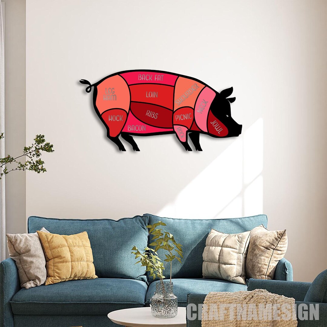 Pig Cuts Metal Wall Art Led Light, Custom Metal Sign, Pig Pork Cuts ...