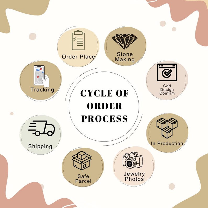 Couple Wedding Band Matching His and Hers Ring, Oval Moissanite ...