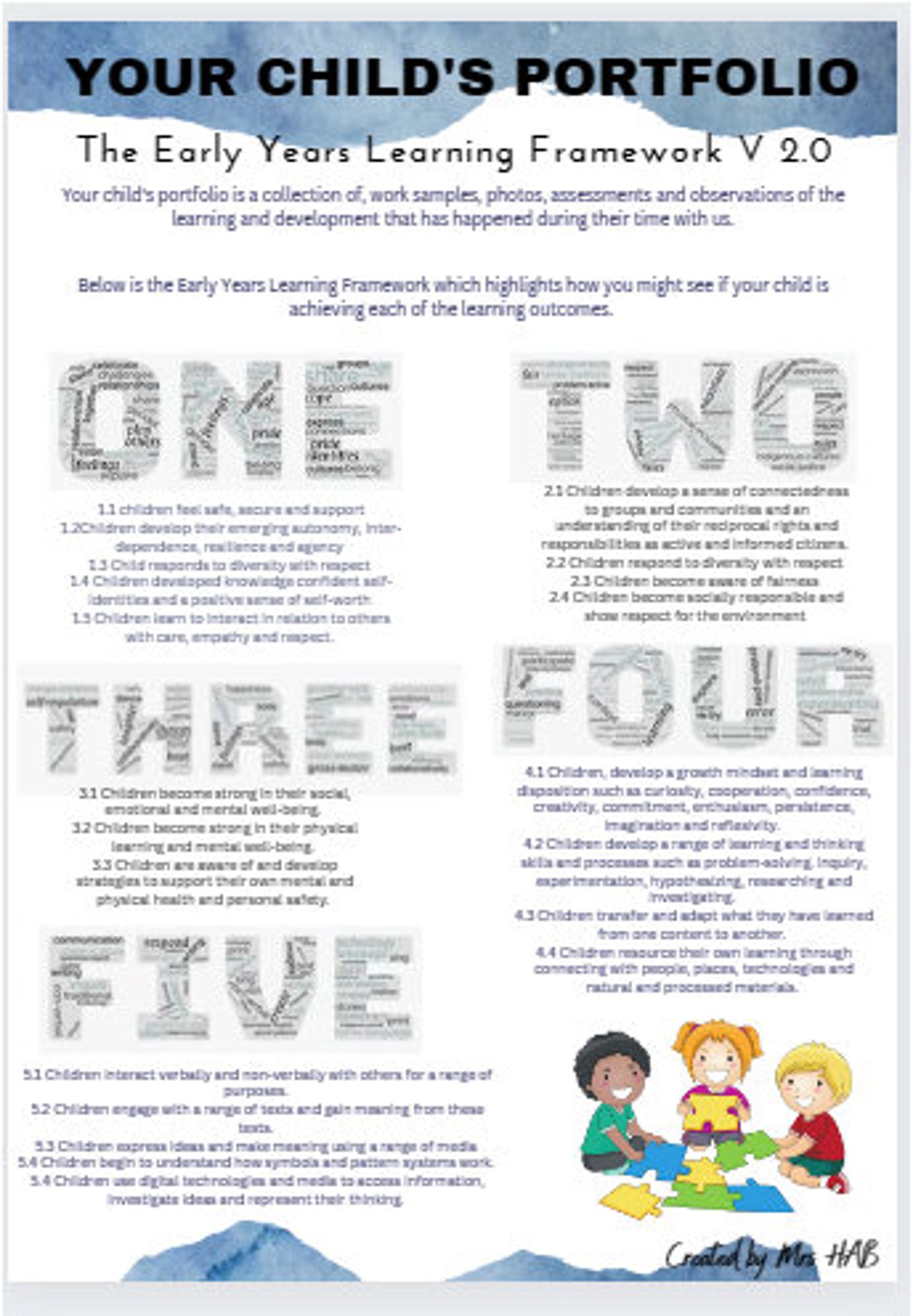 Break Down the EYLF for Parents! EYLF V 2.0 Child's Portfolio ...