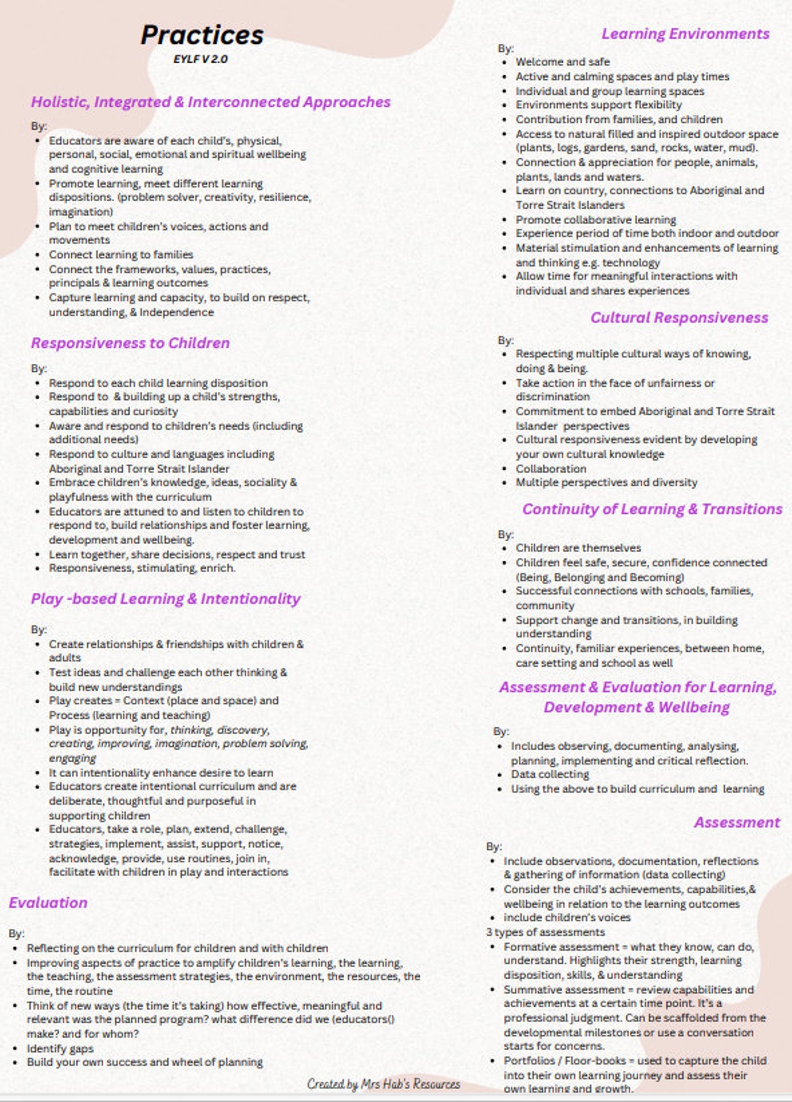 EYLF V 2.0 Practices & Principles + Bonus Page - Etsy