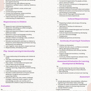 EYLF V 2.0 Practices & Principles + Bonus Page - Etsy Canada