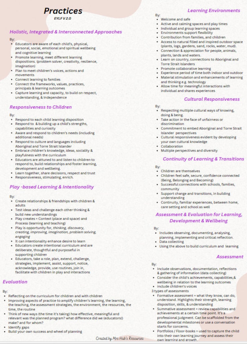 EYLF V 2.0 Practices & Principles + Bonus Page - Etsy EYLF V 2.0 Practices & Principles + Bonus Page - Etsy
