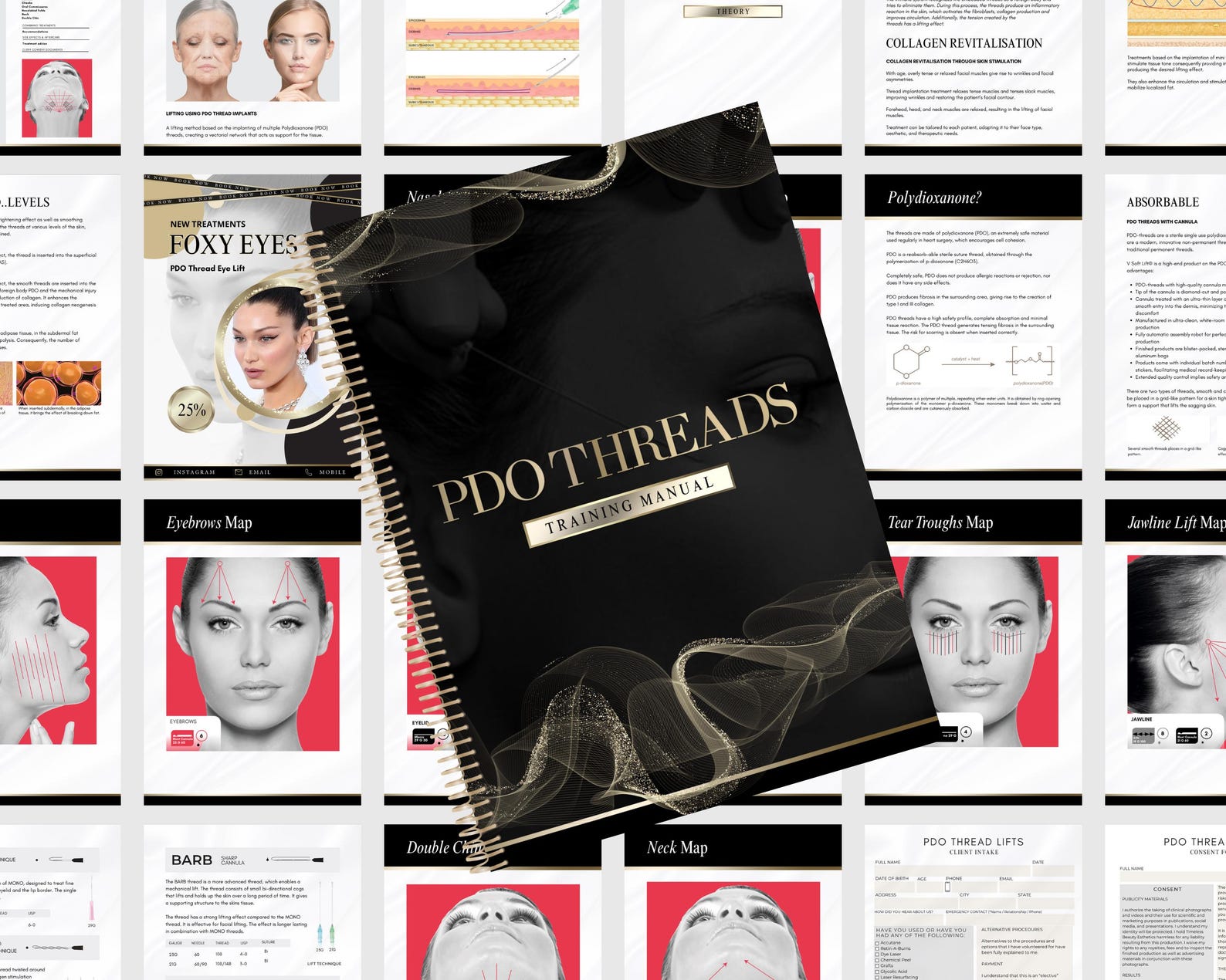 PDO Threads Training Manual, PDO Threads Mapping, Training & Mapping, Aesthetics Treatments ...