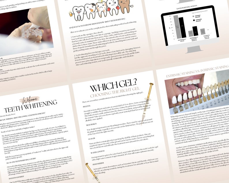 Teeth Whitening Training Course: Editable Canva Manual (PDF EBOOK) - Etsy