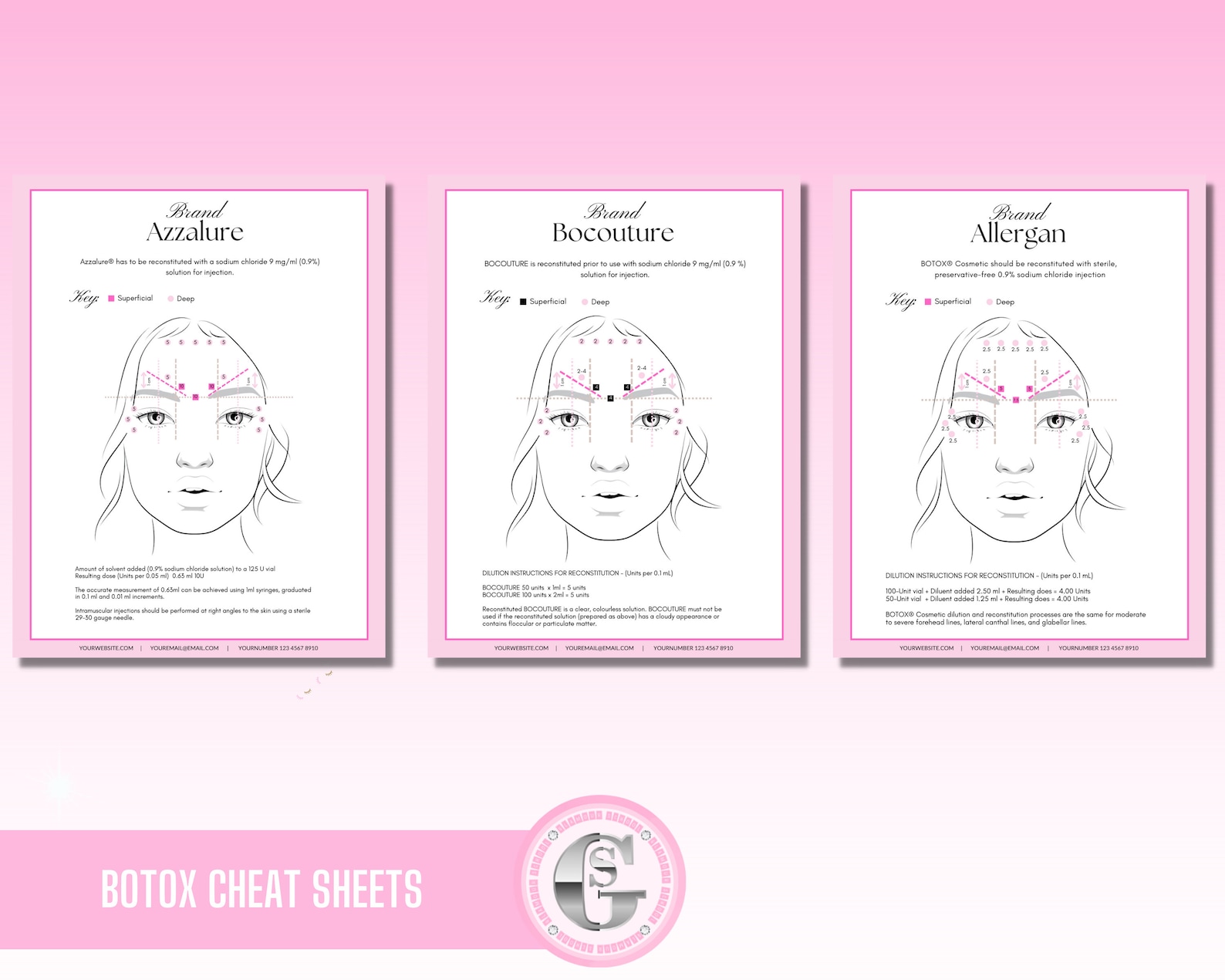 Botox Injection Guides, Leaflets, Handouts or Posters, Nurse Injector ...