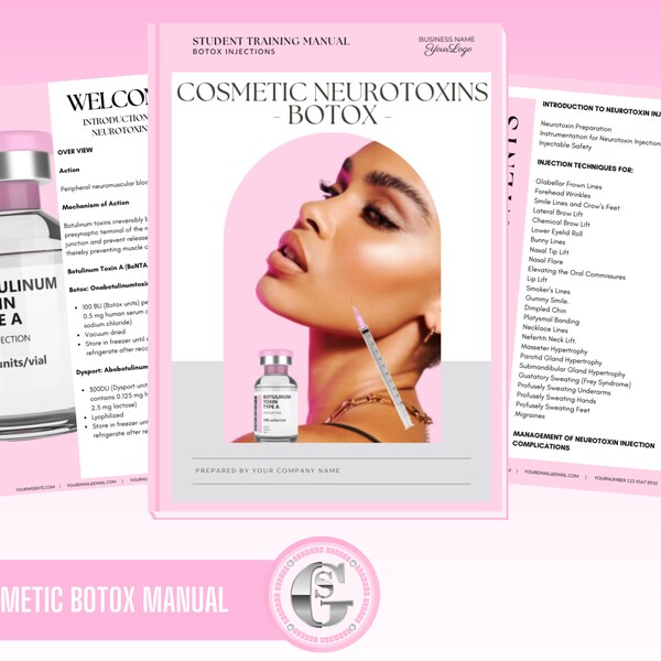 Botox Injection Guides, Leaflets, Handouts or Posters, Nurse Injector ...