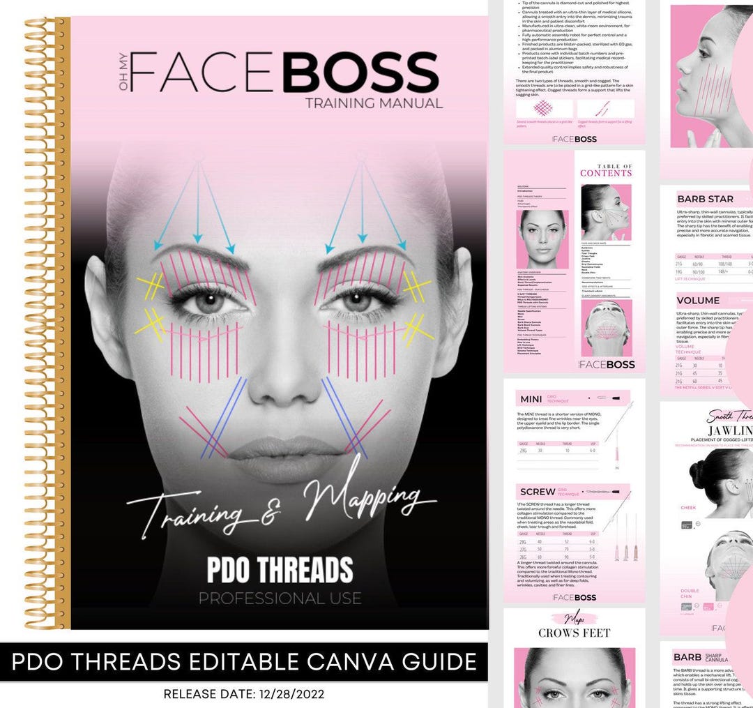 PDO Threads Training Manual, PDO Threads Mapping, Training & Mapping ...