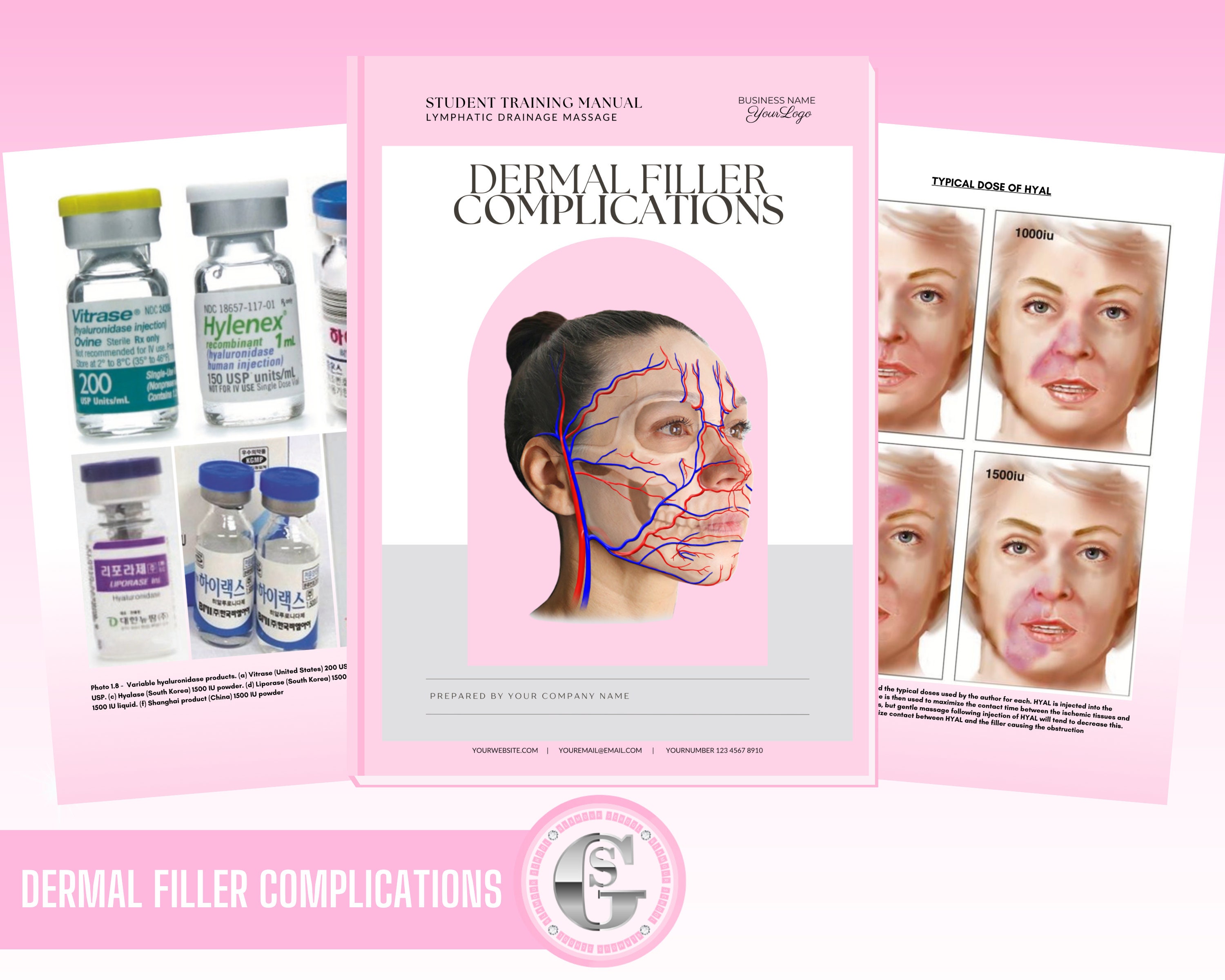 Dermal Filler Complications Training Manual, Vascular Occlusions ...